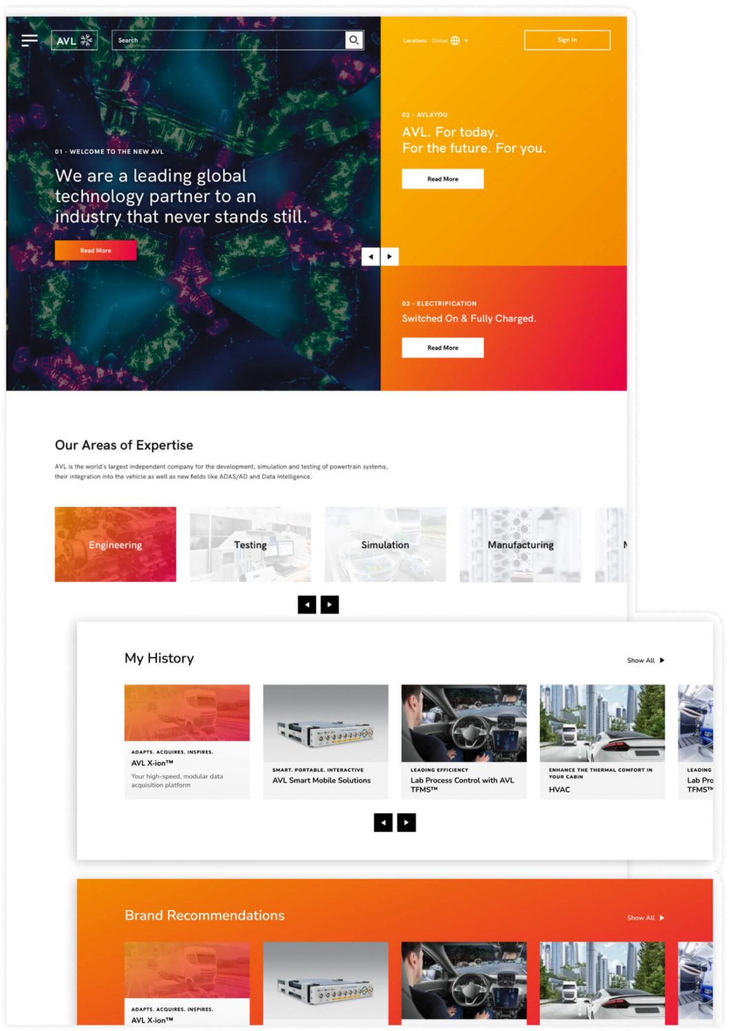 AVL – Automotive Development & Engineering Company – silvauniverse